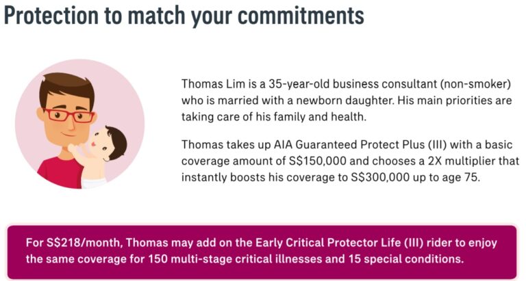 AIA Guaranteed Protect Plus III Review - Parentology